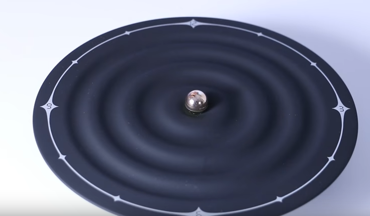 9 Amazing Magnetic Gadgets! | Video | RealClearScience