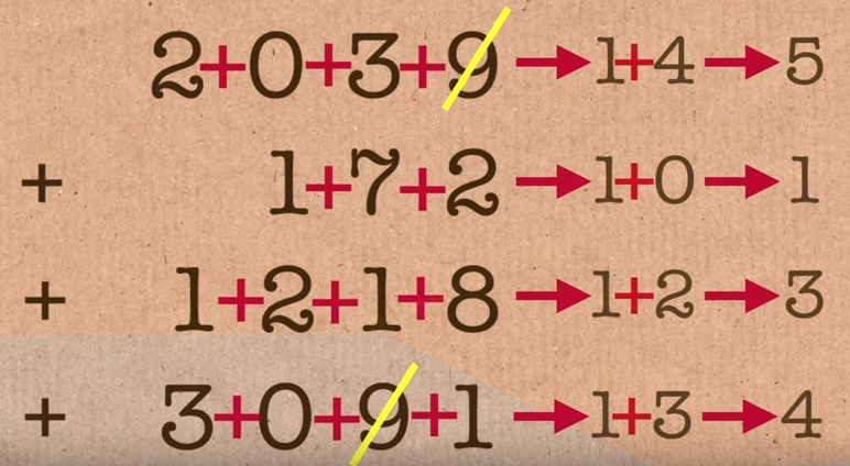 Casting Out Nines: A Simple Way to Check Your Math | Video | RealClearScience