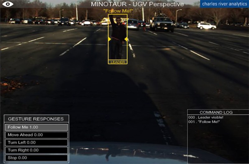 The Army's Hands-free Human-machine Interface (HMI) for Soldiers ...