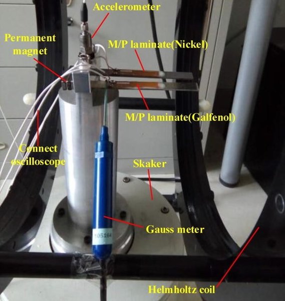 Device Harvests Mechanical and Magnetic Energy | RealClearScience