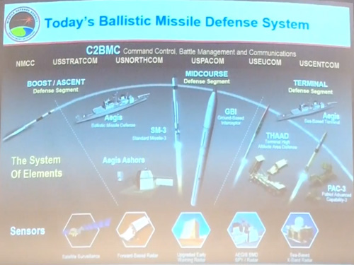 Full Replay: Defense Department Offiicials Hold Briefing/Roundtable For ...