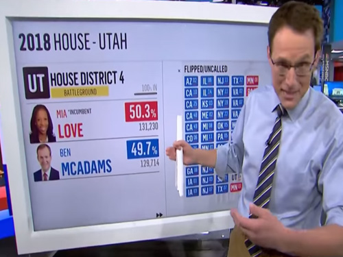 MSNBC's Kornacki: Three House Races Still Undecided After Midterm ...