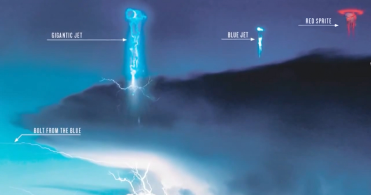 What Causes Earth's Rare and Mysterious Gigantic Jets? | RealClearScience