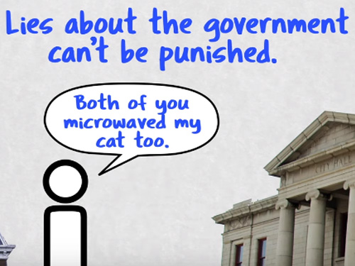 Eugene Volokh: Fake News And The First Amendment: Six Free Speech Rules ...