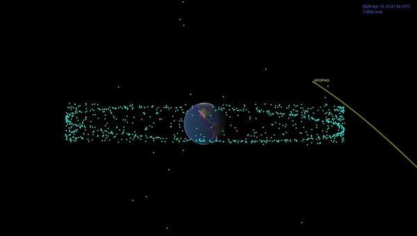 Asteroid Will Come Incredibly Close to Earth in 2029 | RealClearScience