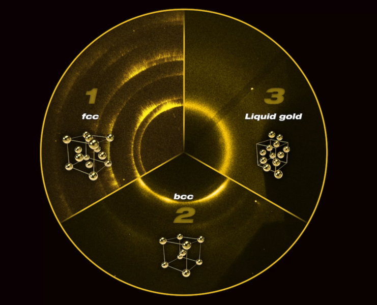 Completely New Form of Gold Created | RealClearScience