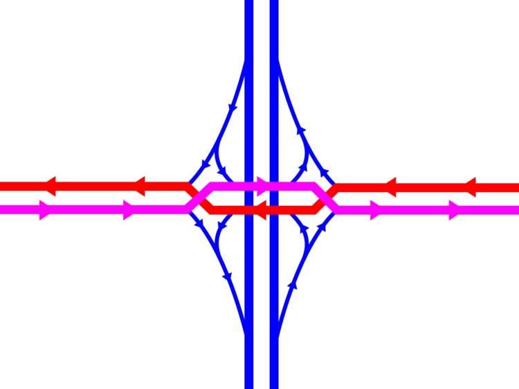 An Ingenious Highway Interchange Is Spreading Across the U.S ...
