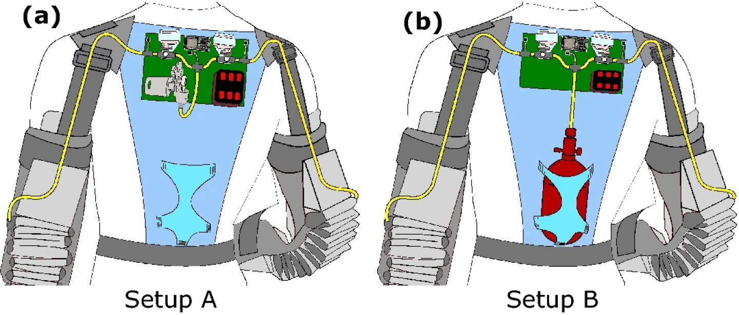 A Simple, Upper-Body Exoskeleton Makes Carrying Things Much Easier ...
