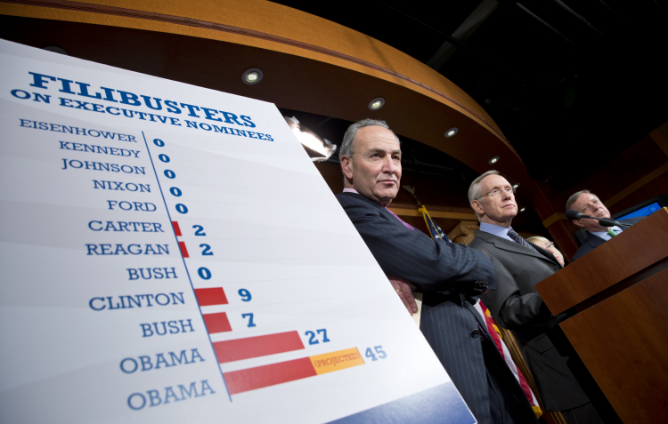 Senate Filibuster: The Constant and the Variable | RealClearPolitics