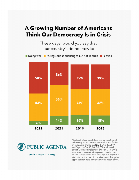 Political Alienation Driving Voter Involvement? | RealClearPolitics