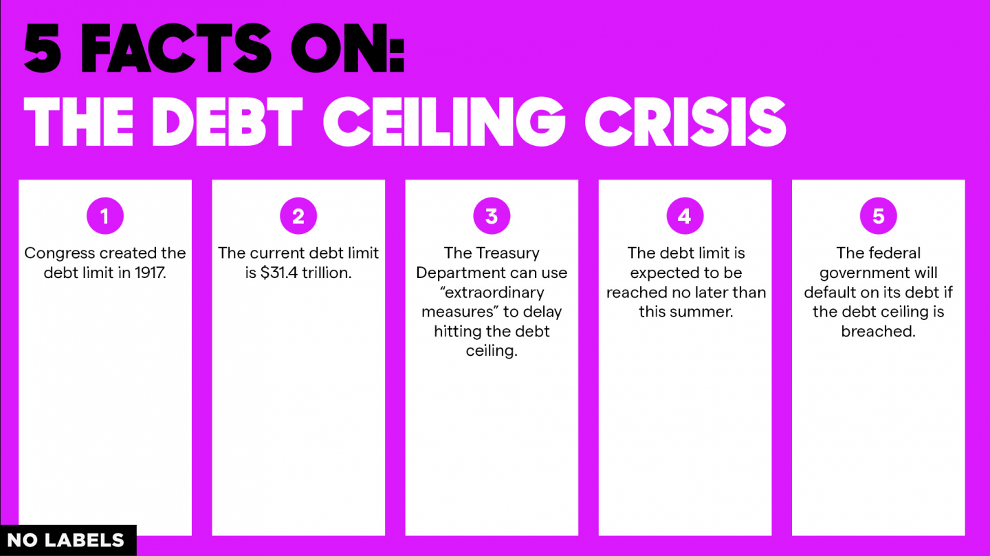 Five Facts on the Debt Ceiling Crisis | RealClearPolicy