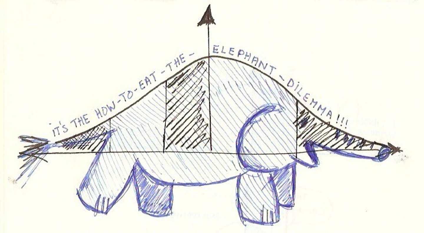 JADC2 or How to Eat an Elephant: Six Principles for Success ...