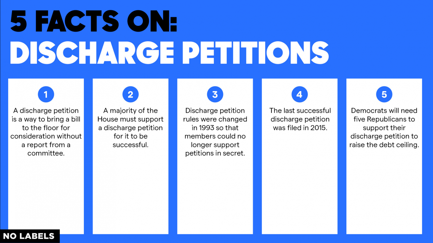 Five Facts on Discharge Petitions | RealClearPolicy