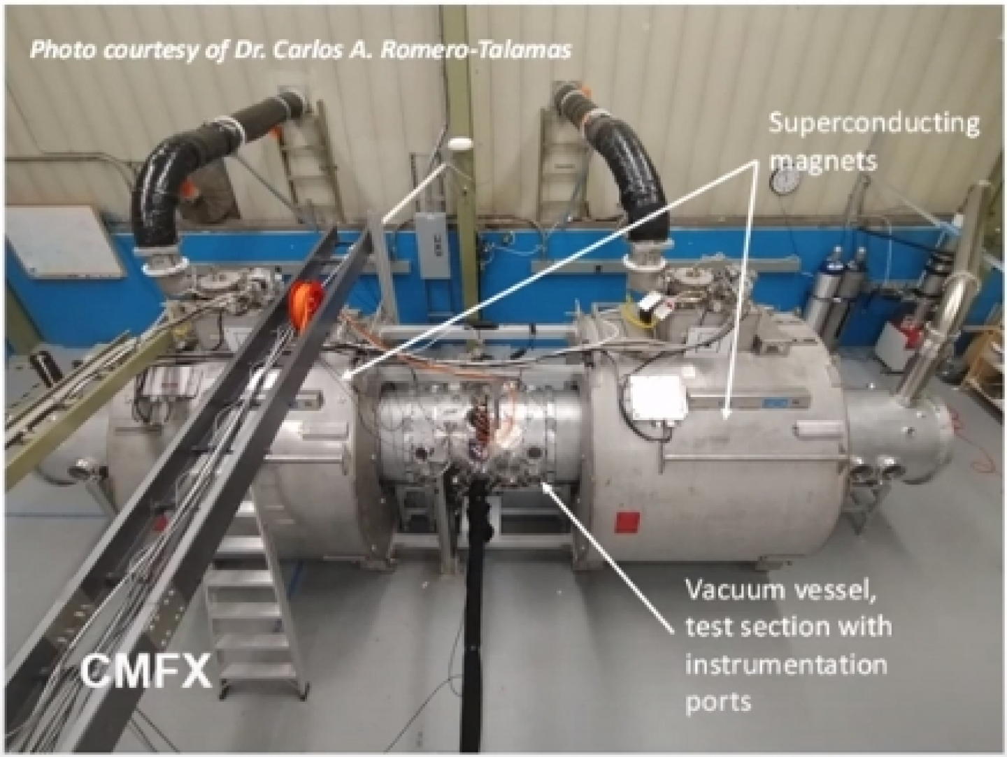 Nuclear Fusion Companies Are in Trouble | RealClearScience