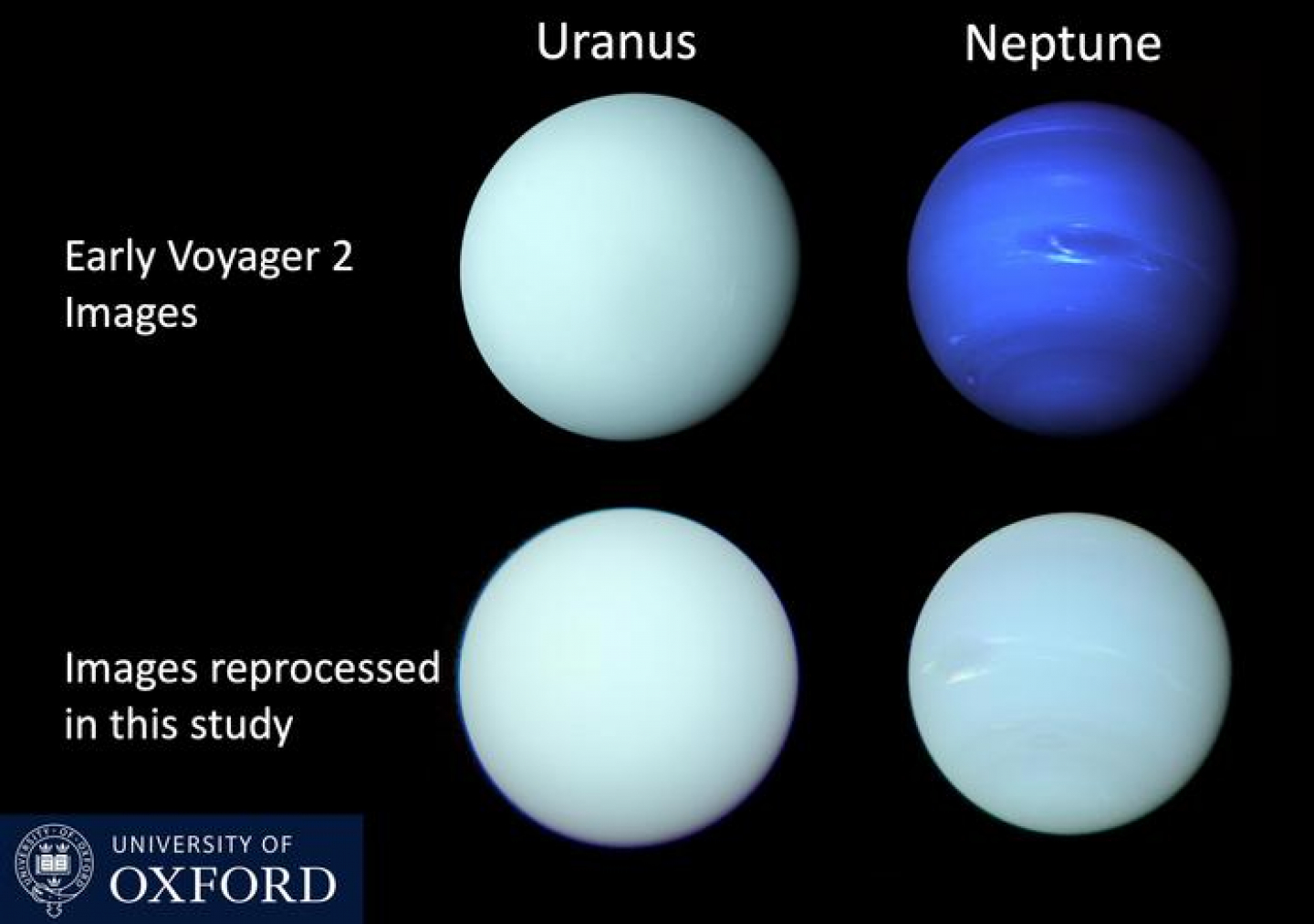 Depths of Neptune and Uranus May Be Superionic | RealClearScience