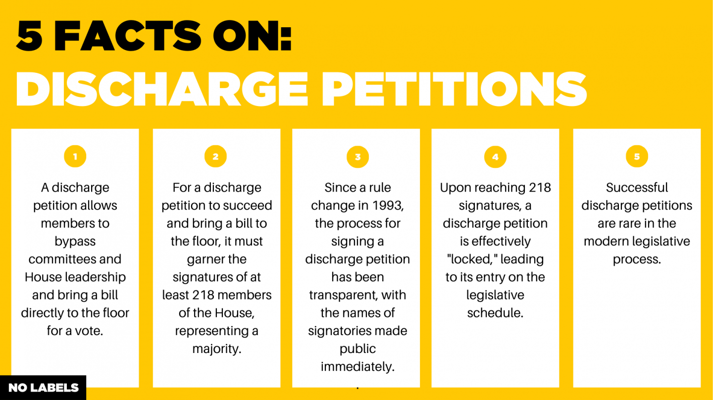 Five Facts on Discharge Petitions | RealClearPolicy