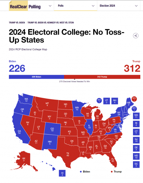 How Will the Electoral College Look in 2032? | RealClearPolitics