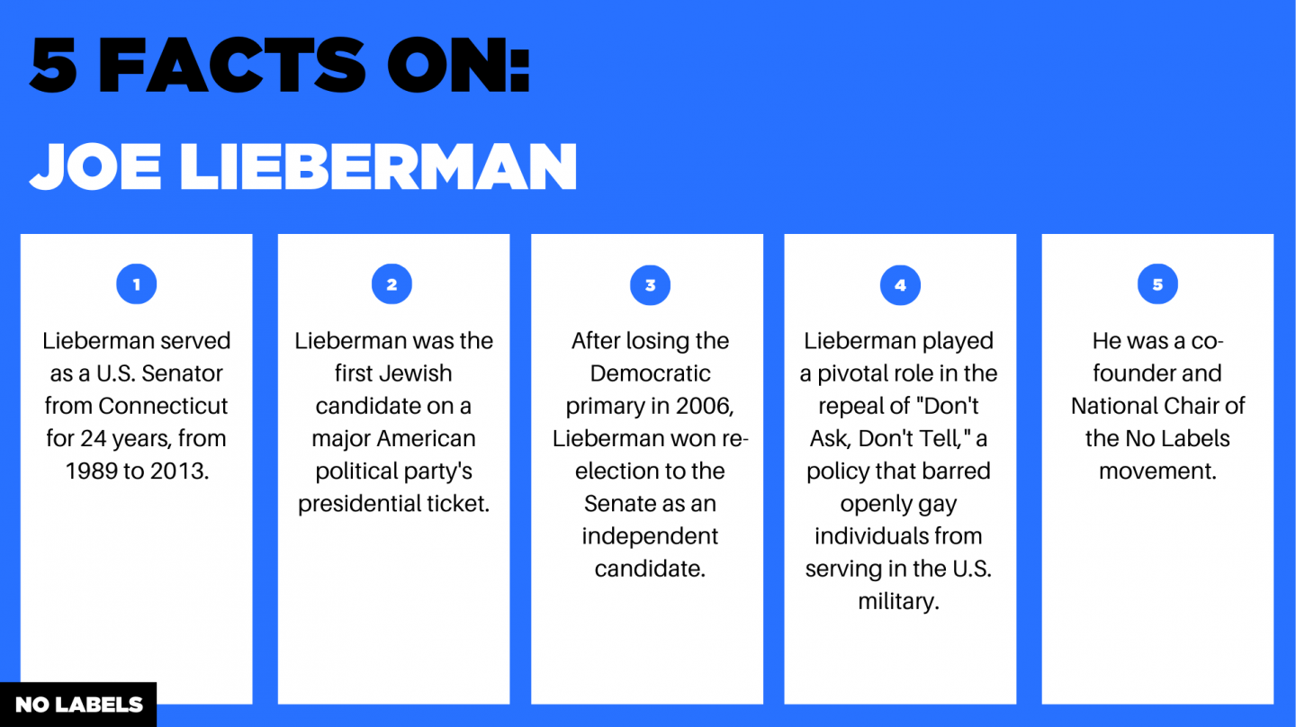 Five Facts on Joe Lieberman | RealClearPolicy