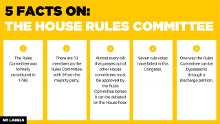 Five Facts on the House Rules Committee | RealClearPolicy