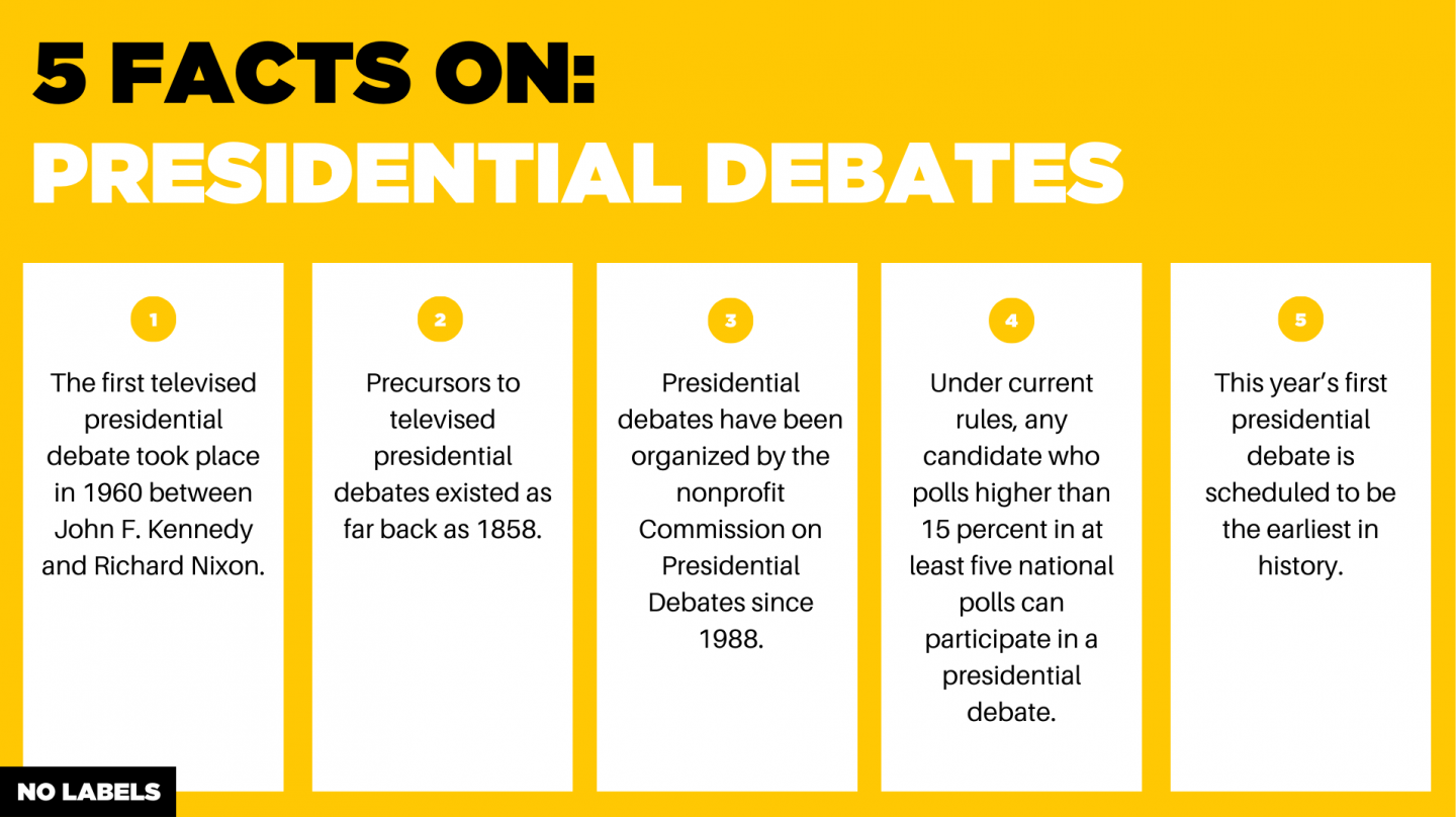 Five Facts on Presidential Debates | RealClearPolicy