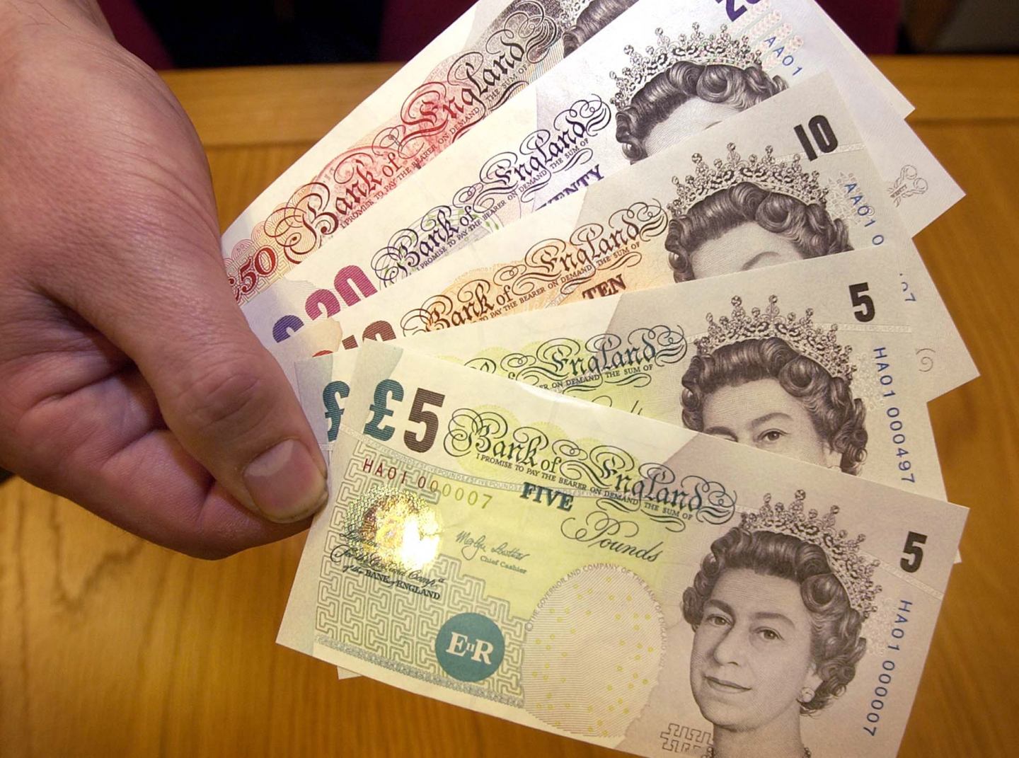 A Brick In Great Britain's Wall of Worry: Inflation | RealClearMarkets