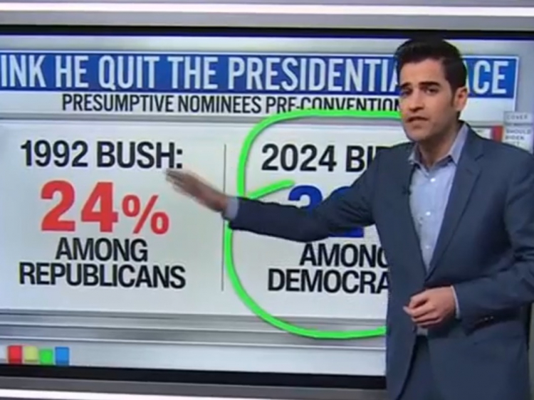 Harry Enten: The Numbers Biden Is Facing Amongst His Base Look A Lot ...