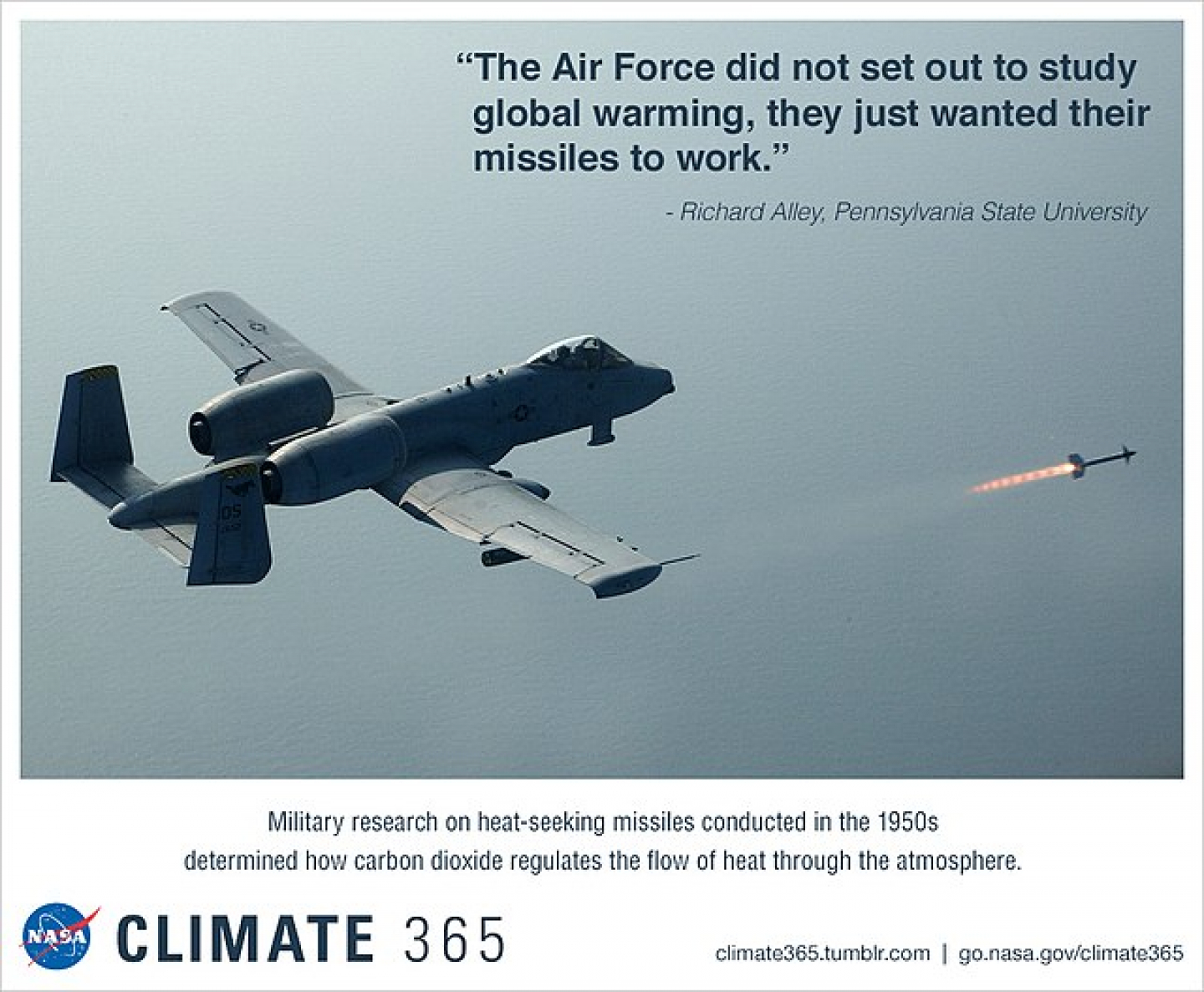 The DoD Gambles On Climate Change | RealClearDefense