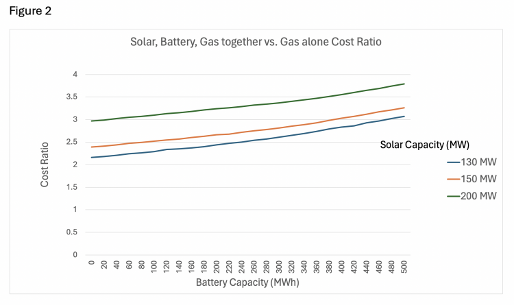Tech Titan’s Quest for Net Zero | RealClearEnergy