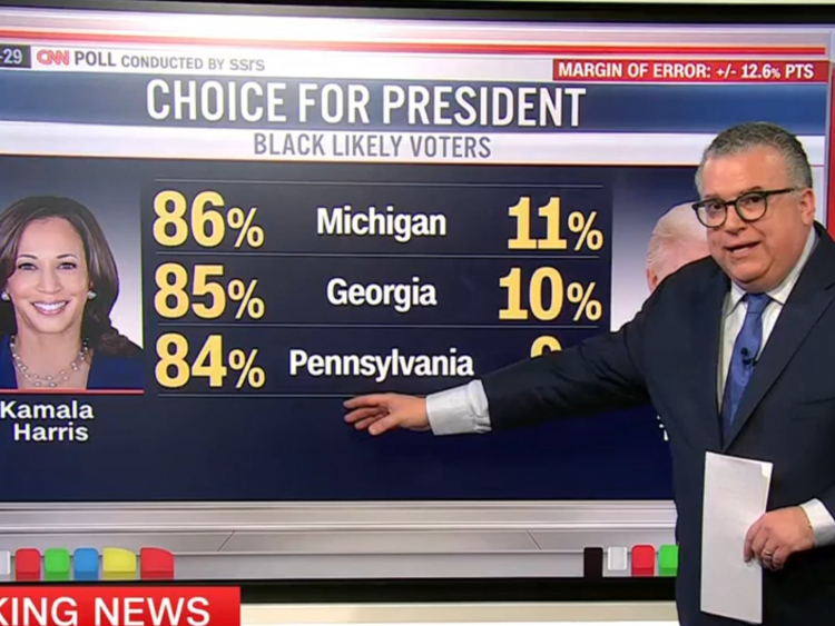 CNN's Chalian: Biden Polled Better With Black Voters Than Kamala Harris ...