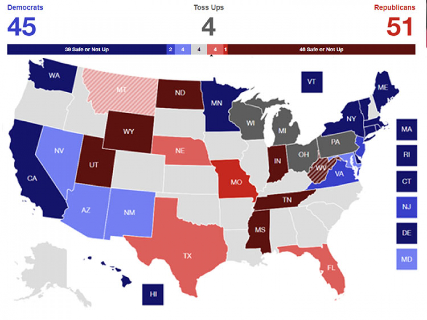 Senate Races Shift Toward GOP in Final Stretch | RealClearPolicy