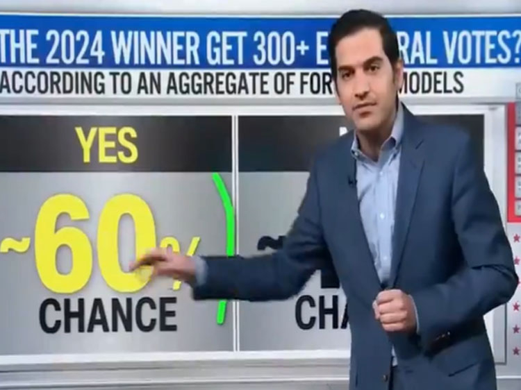 CNN's Enten: Normal Margin Of Polling Error In Swing States Makes ...