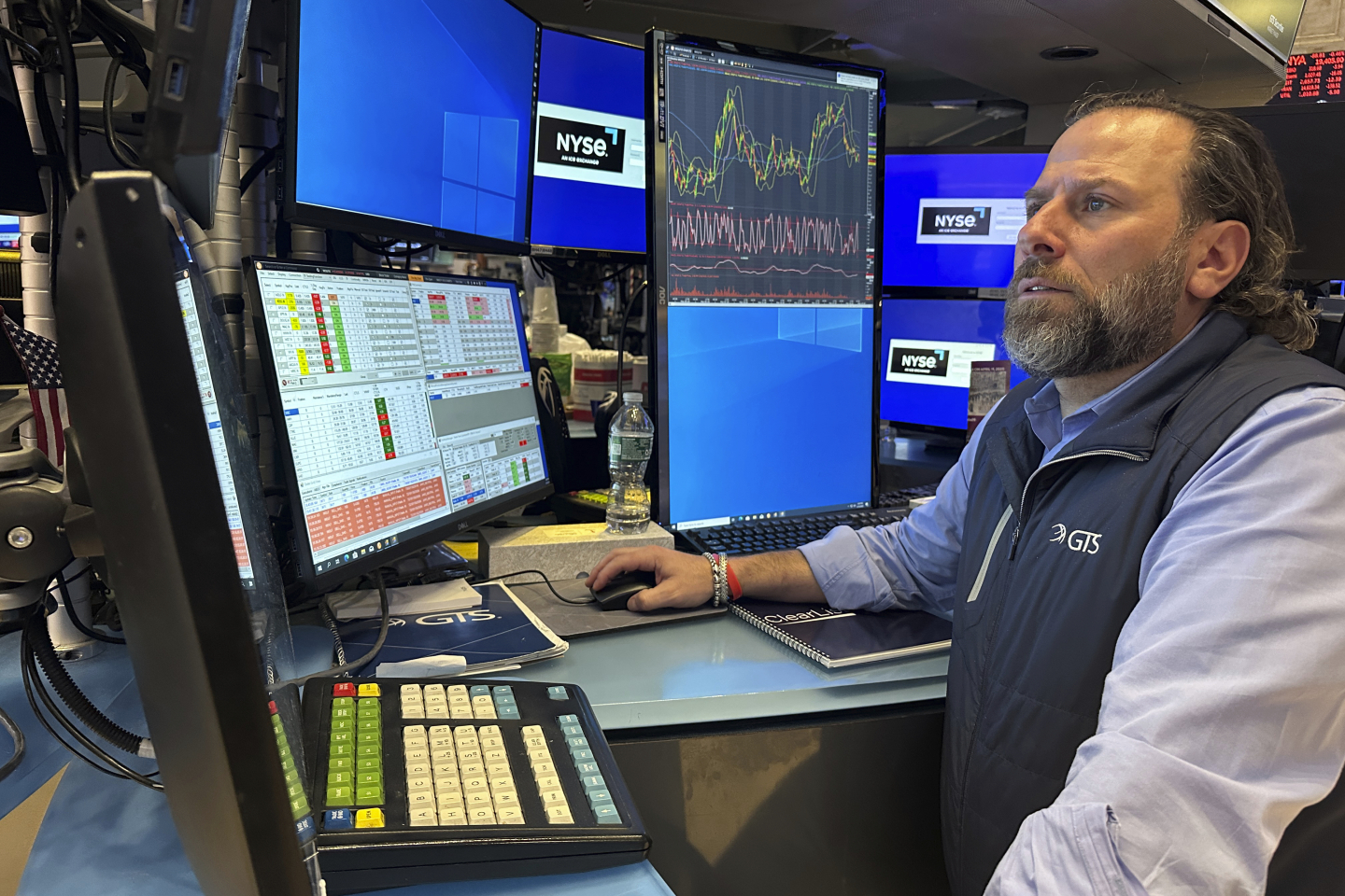 A Market Timing System That Actually Works? | RealClearMarkets