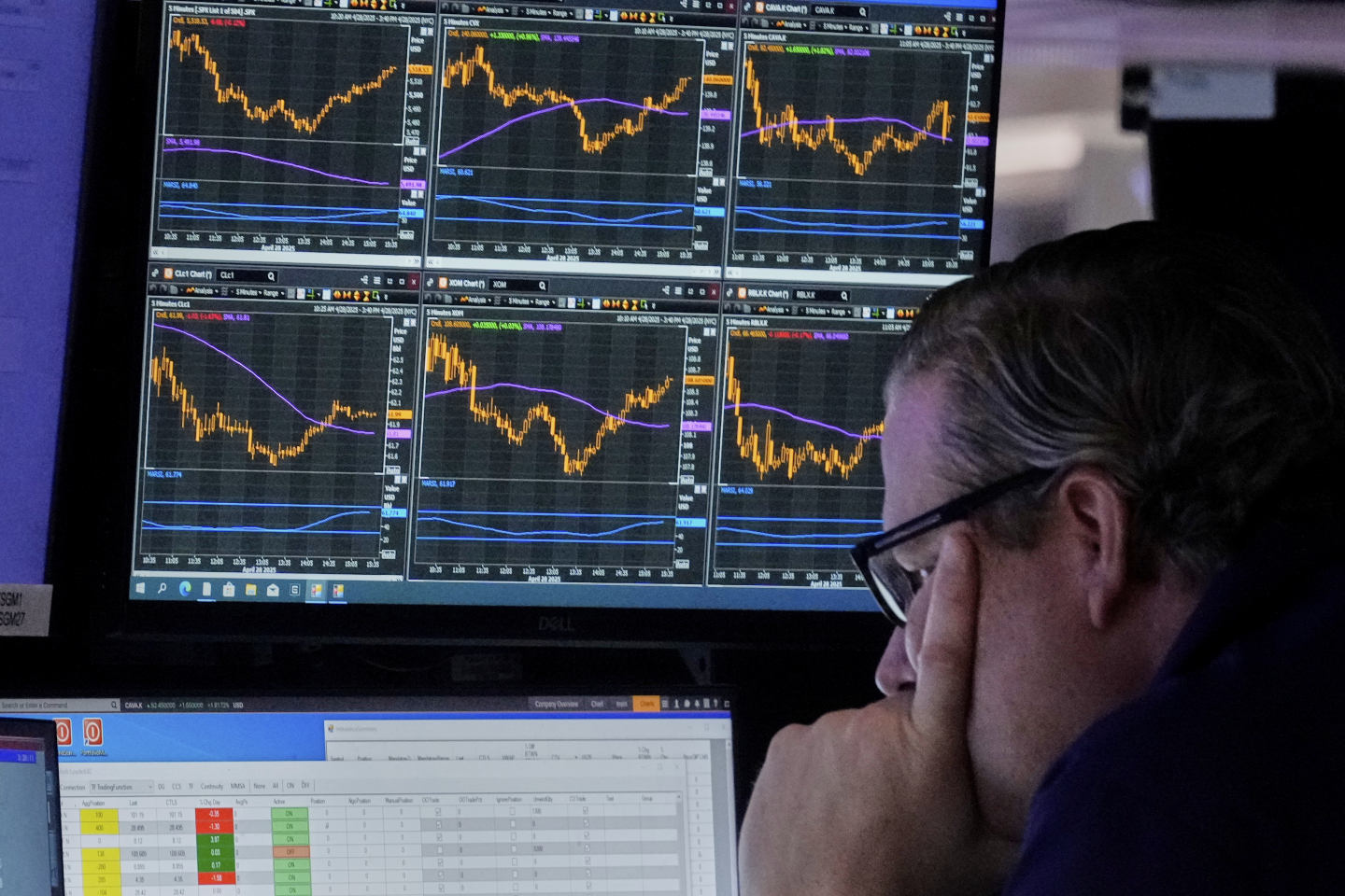 A Bayesian Framework For Smarter Asset Allocation | RealClearMarkets