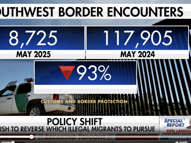 "Special Report": 0 Migrants Crossed The Border In May, It Was 60,000 ...