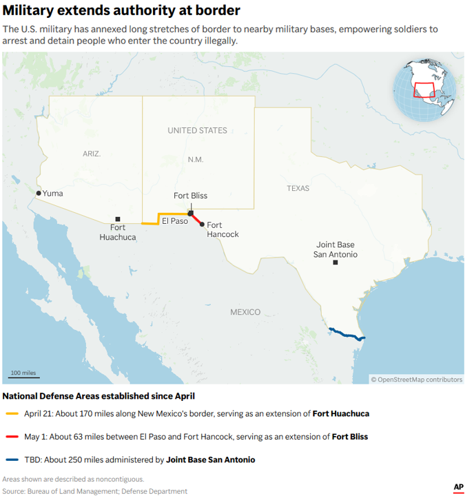 U.S. Expands Militarized Zones to 1/3 of Southern Border | RealClearDefense