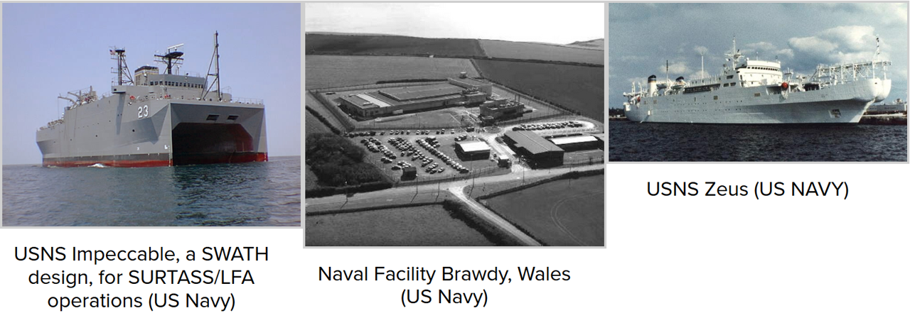 Atlantic Bastion: The Future of Anti-Submarine Warfare | RealClearDefense