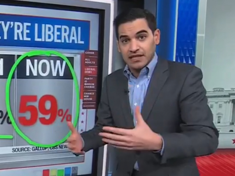 Enten: 59% Of Democrats Identify As Liberal, It Was 30% In 1976 | Video ...